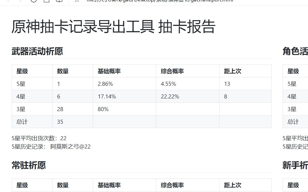 原神实用软件!抽卡记录导出统计工具!