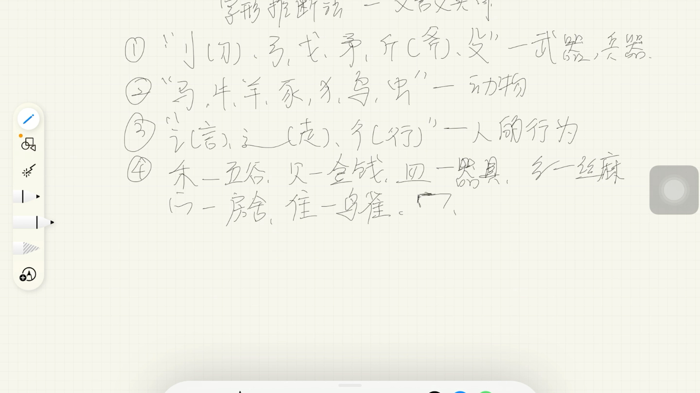 文言文实词-字形推断法