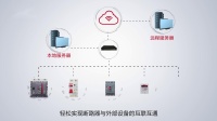 德力西登峰系列万能式断路器