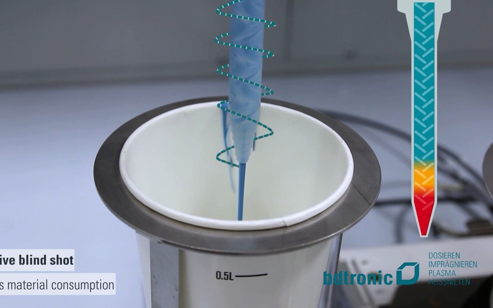 bdtronic 比德利 Selective Blind Shot混合管自动选择性吐胶