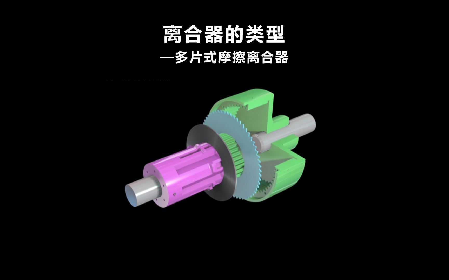 【机械基础】第29期-离合器的类型-多片式摩擦离合器