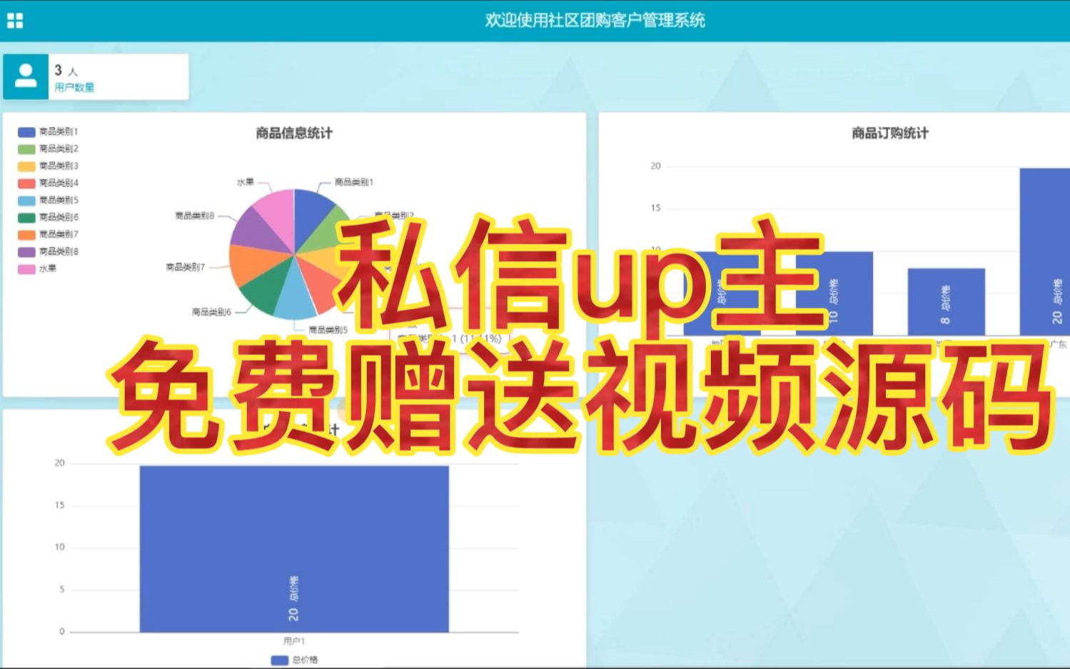 毕业设计:SSM+VUE社区团购客户管理系统,代做毕设-选题+开题+任务...