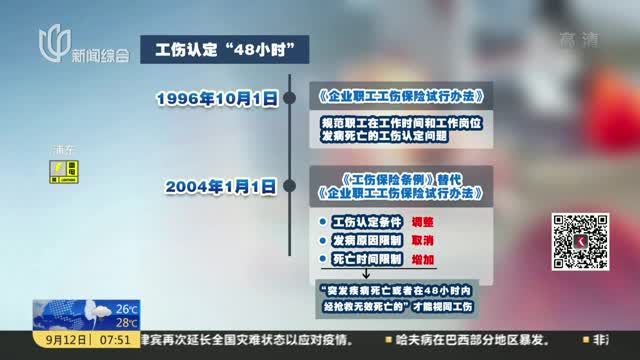 专家建议：工伤认定“48小时内死亡”标准应修改
