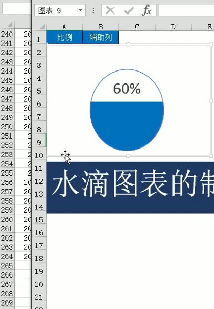 在Excel 表格中制作水滴图表的方法,由于录制时间有限,操作有些快