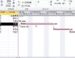 第12章 使用MS Project生成项目报表和视图