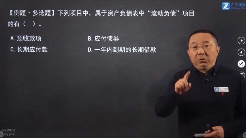 2021初级会计实务:第六章第一节 资产负债表(1)
