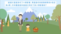 数学思维特训 小学1-2年级 第16集 差倍问题之几倍多几