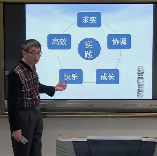 学习调节促进论 