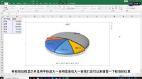 你做的饼图太丑了,使用三维饼图展示数据占比,老板看了都说漂亮