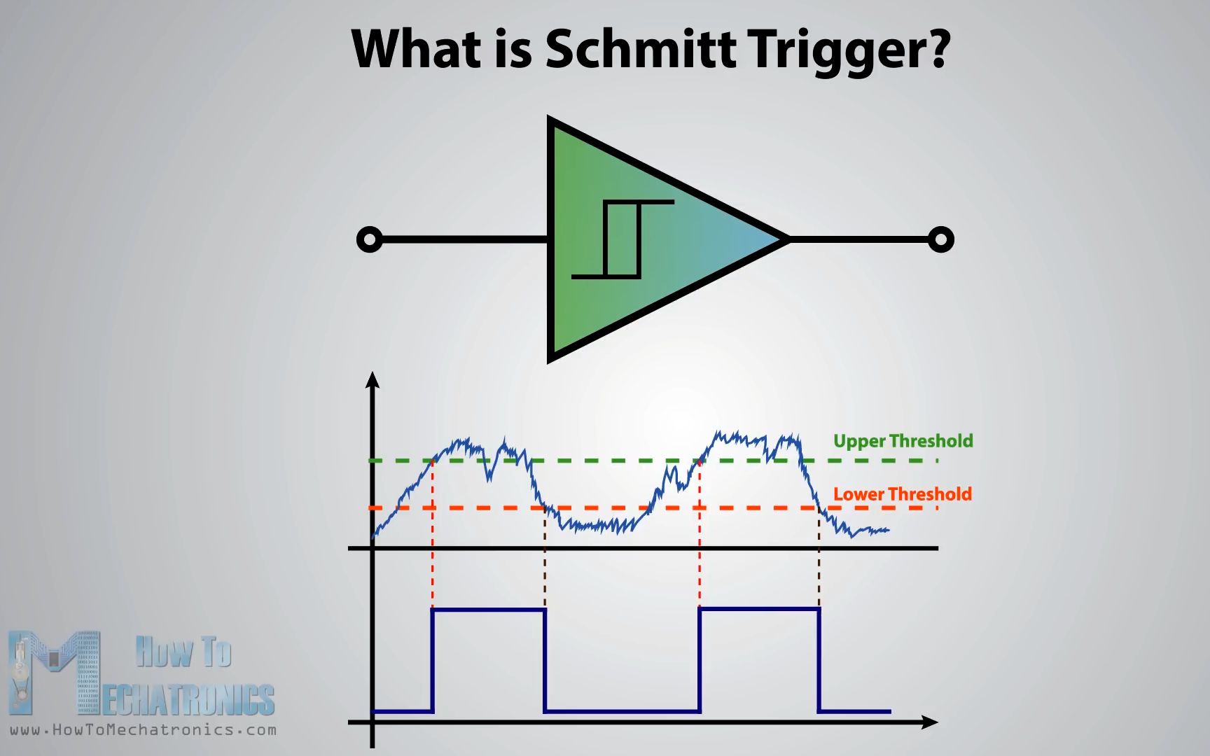 什么是施密特触发器及它如何工作[How To Mechatronics]