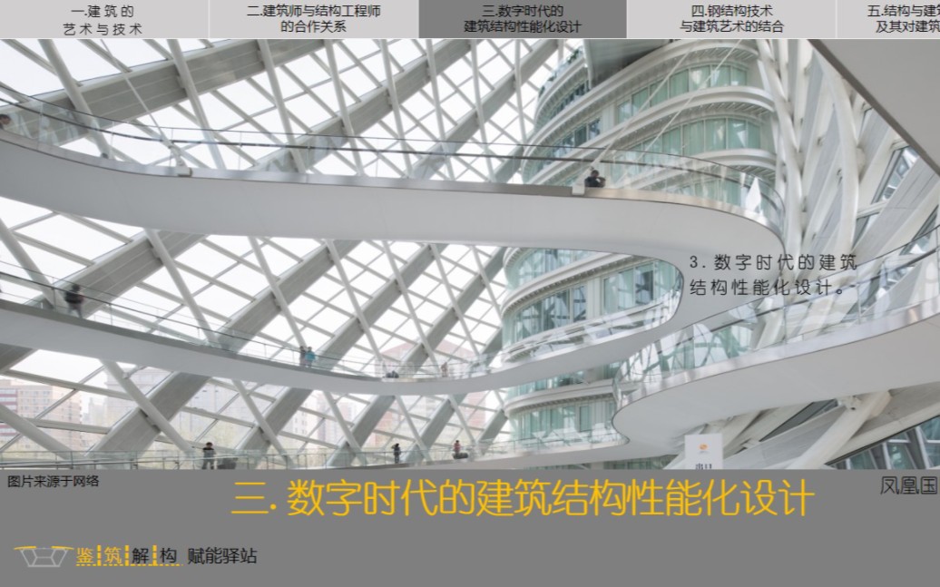 结构与建筑融合之三:数字时代的建筑结构性能化设计