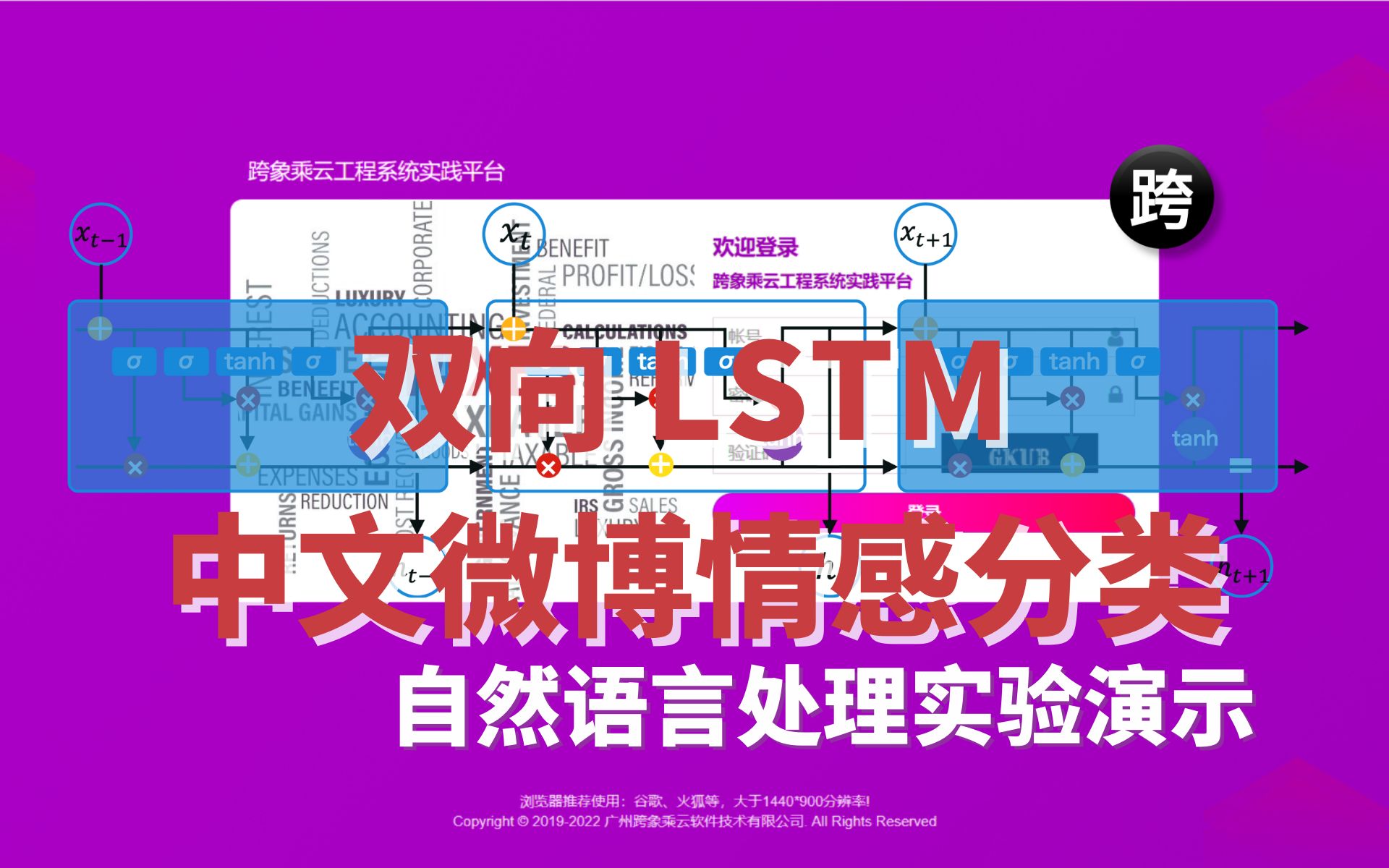 自然语言处理实验演示 - 83. 双向 LSTM 中文微博情感分类