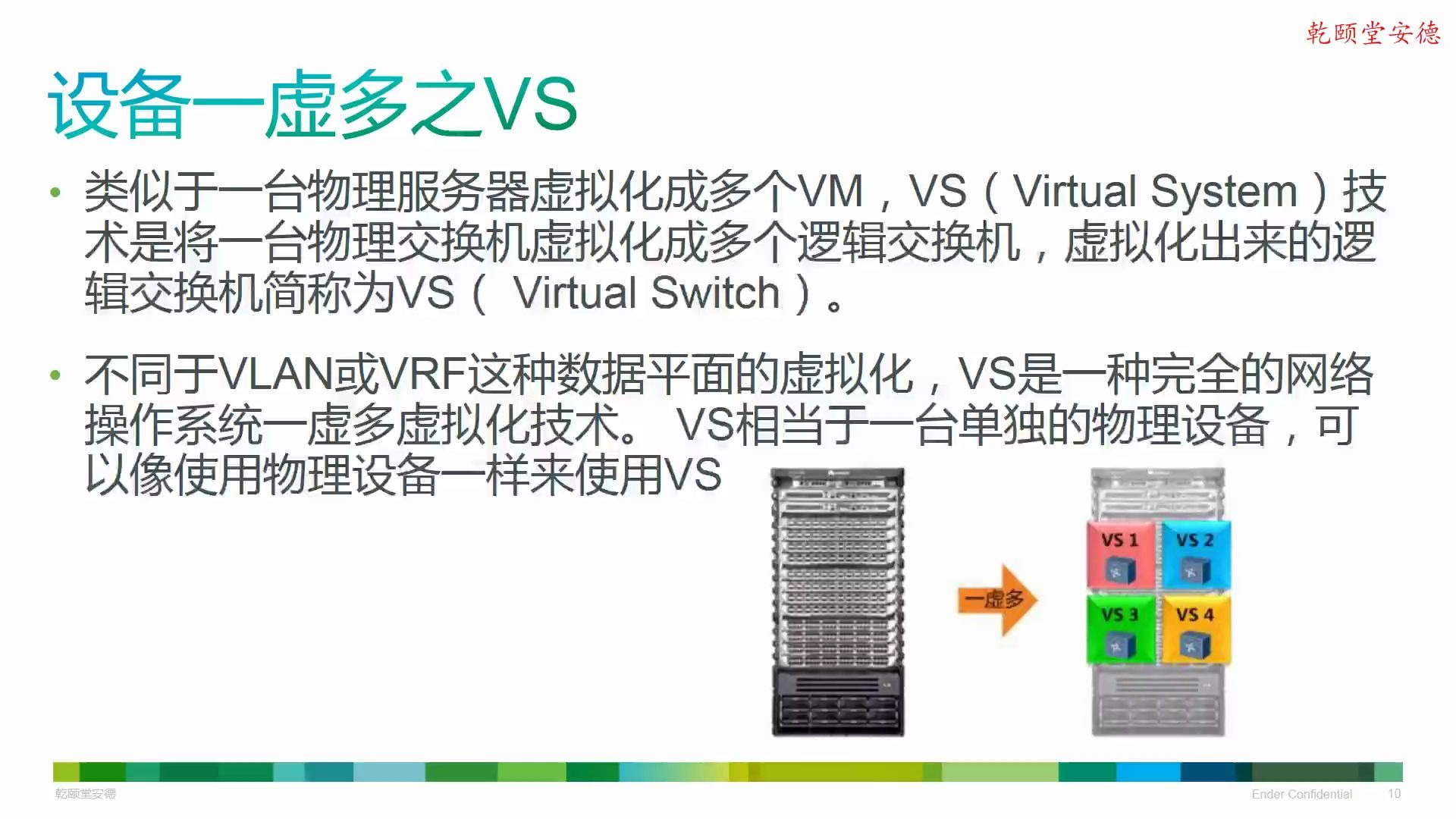 乾颐堂安德-华为DC数据中心-华为网络虚拟化技术2和VS虚拟系统部署