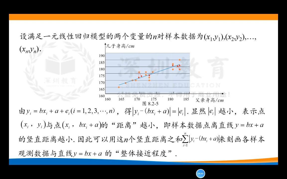 选择性必修三 8.2.2一元线性回归模型参数的最小二乘估计
