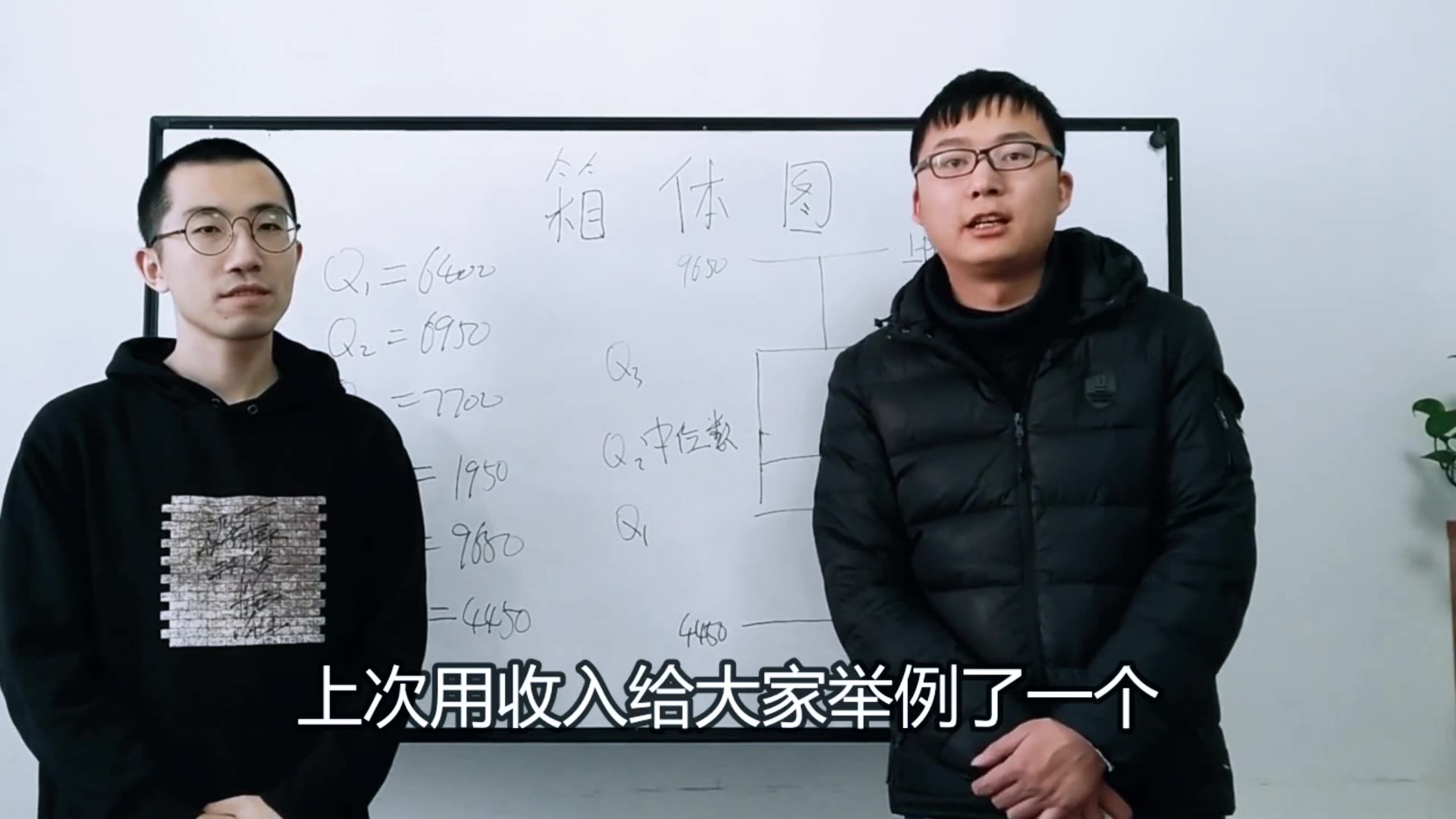 【每天分析一点点】09 如何用四分位画箱体图并判断离群值