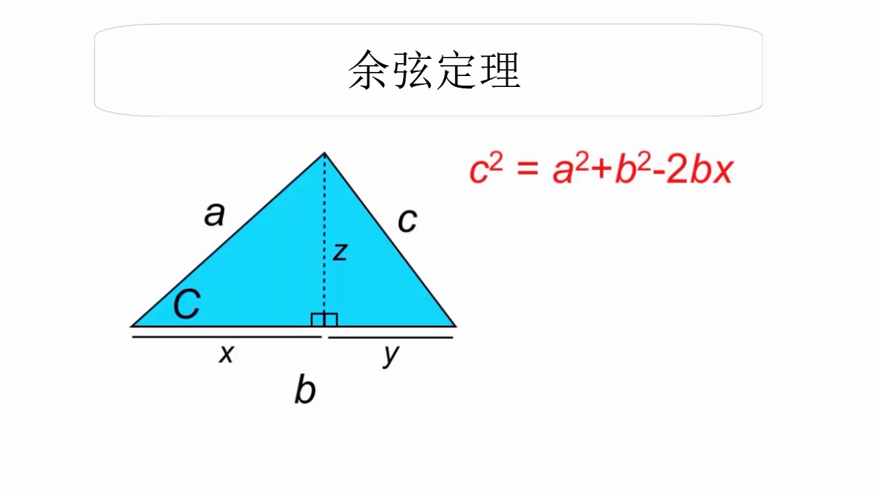 【费马课堂】余弦定理的证明
