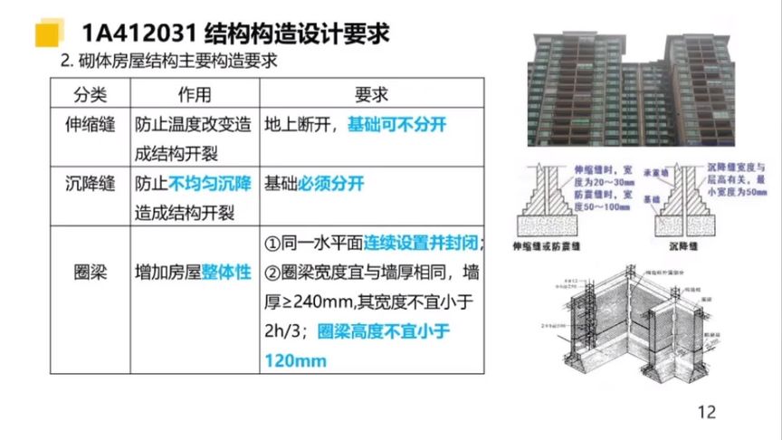 一级建造师《建筑实务》精讲-砌体房屋结构主要构造要求