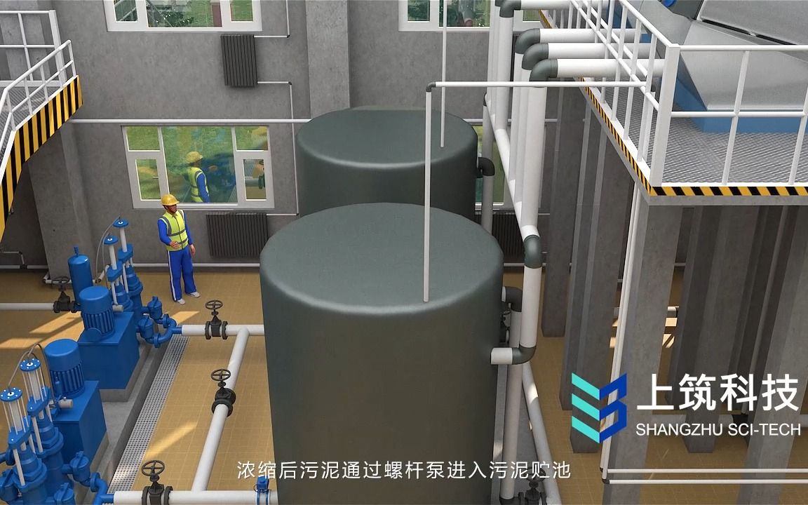 净水厂水处理工艺