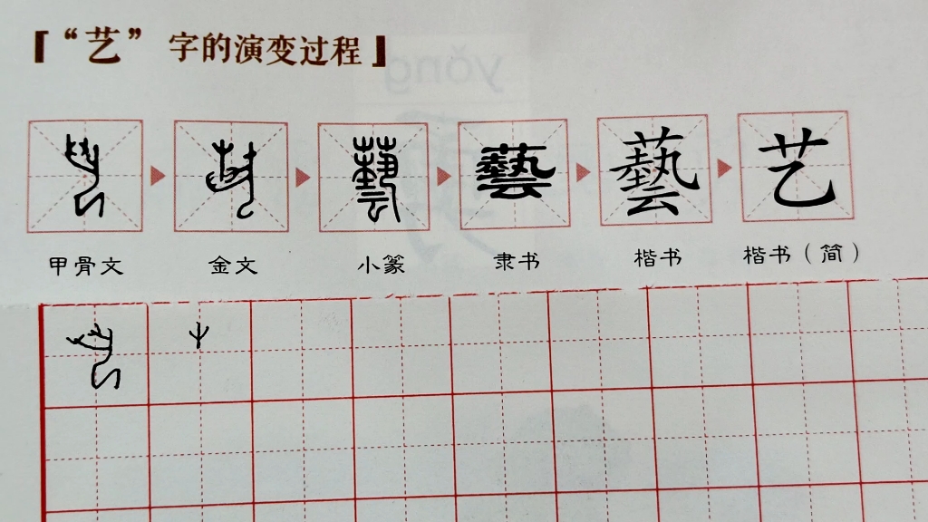 艺字的演变过程
