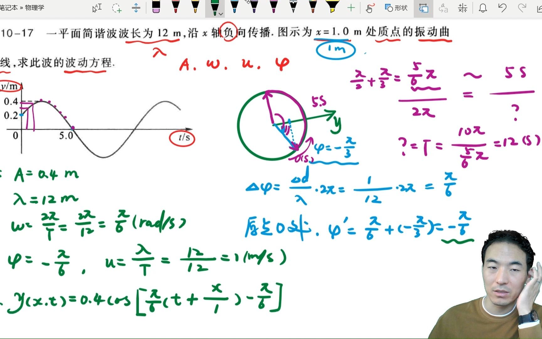 大学物理习题讲解-第十章-波动-10-17-波动方程与振动图象