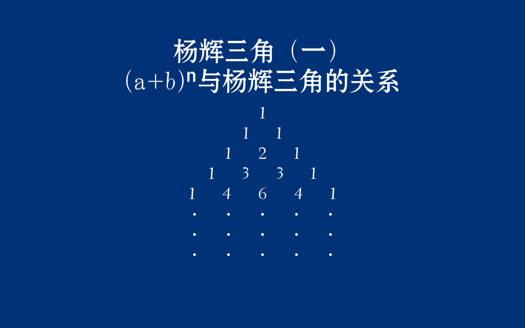 【初中数学小课堂】杨辉三角(一):(a+b)ⁿ与杨辉三角的关系