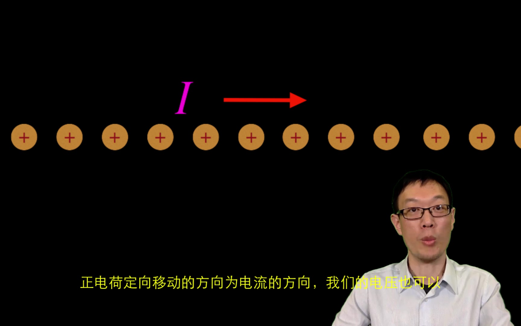 九年级物理全一册 18 电流与电压电阻的关系