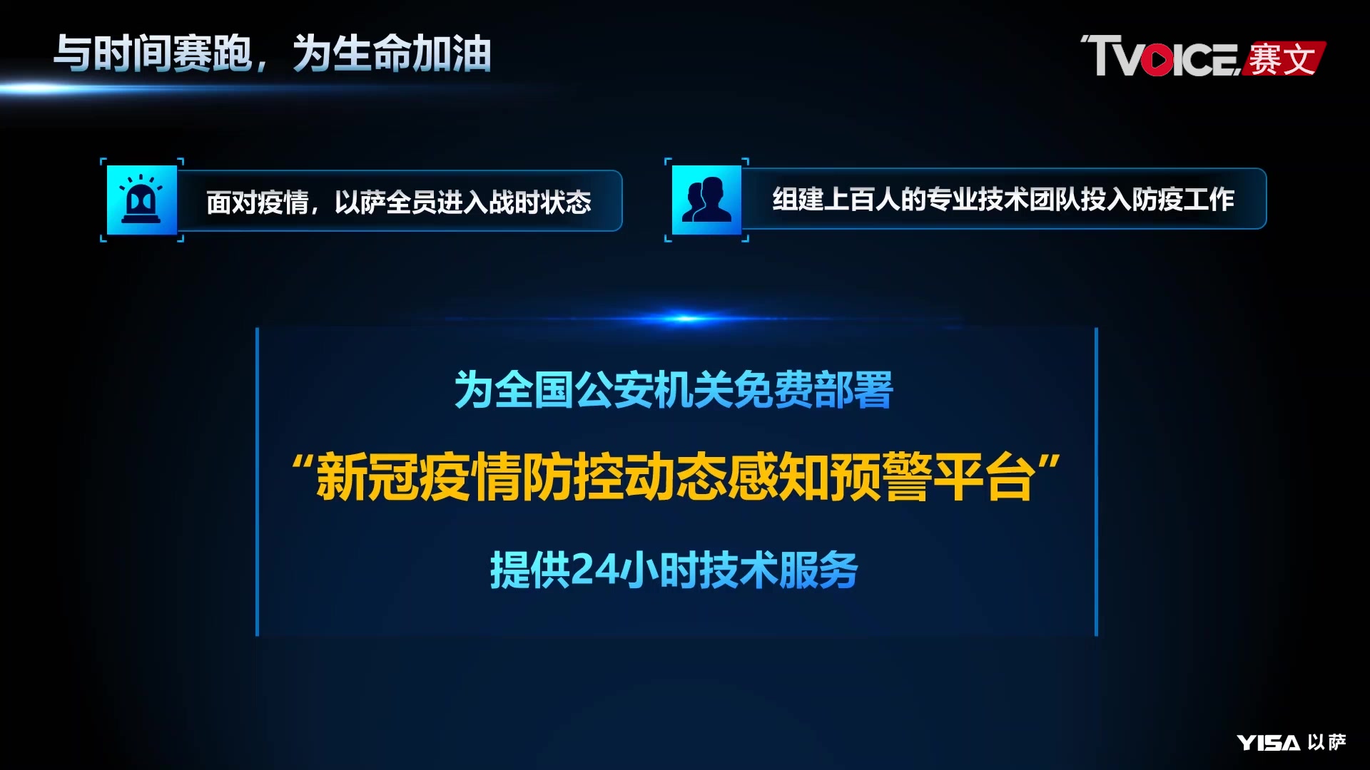 以萨新冠疫情防控解决方案