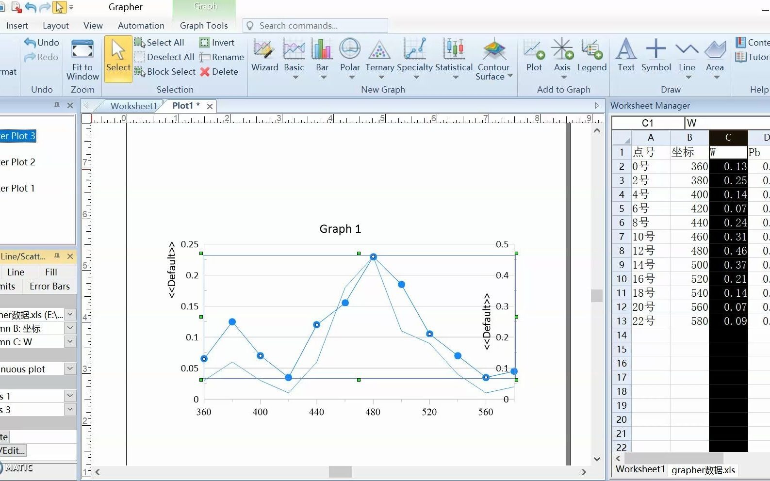 Grapher学习3-添加其它图线-编辑