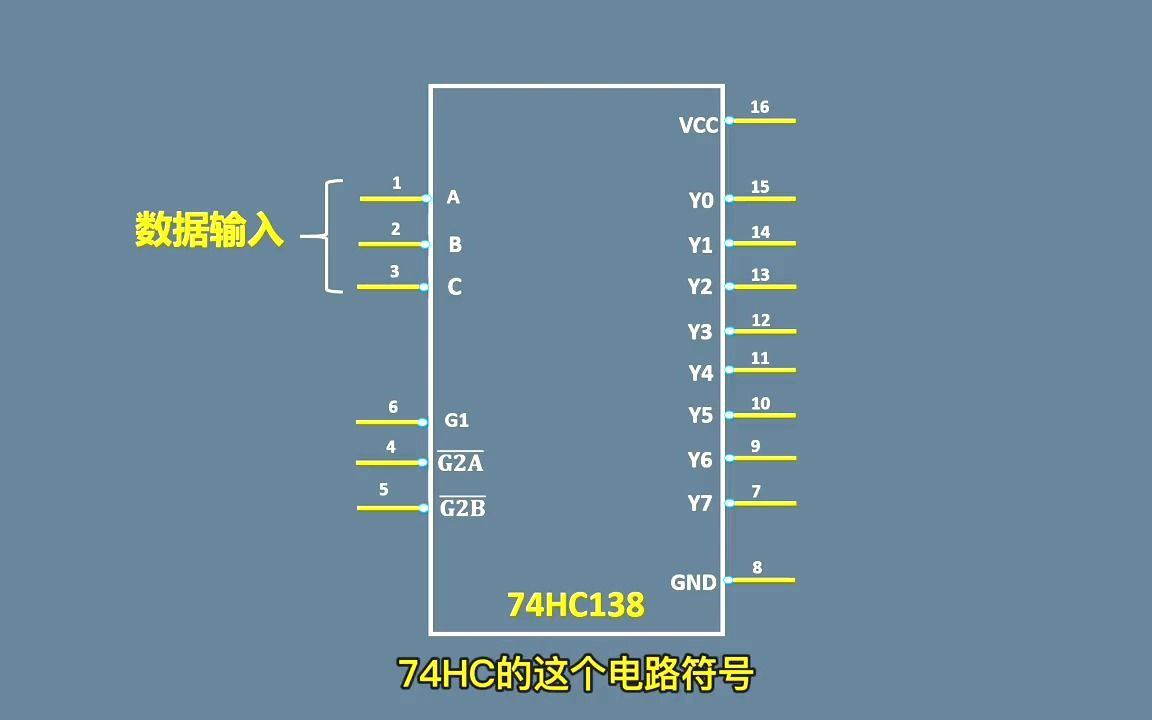 如何通过3-8译码器扩展IO设计流水灯
