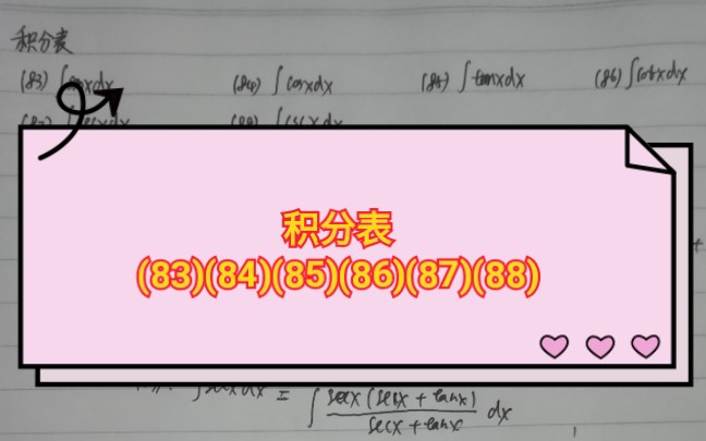 高数微积分:积分表(83)(84)(85)(86)(87)(88)含三角函数的不定积分