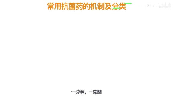【清华Vup】一分钟课堂『常见抗生素机制分类』