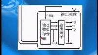 3 PLC的基本指令(LD、LDI、OUT)
