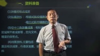 chal.8.3 数字地面高程模型