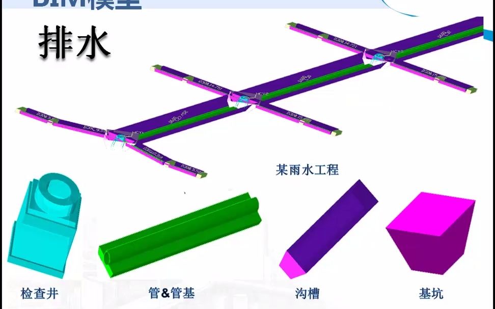 广联达市政算量软件GMA2018基础培训视频