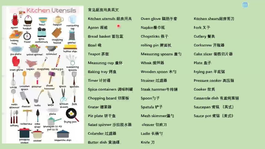 #学英语# 常见厨房用具英文,一起来学学吧