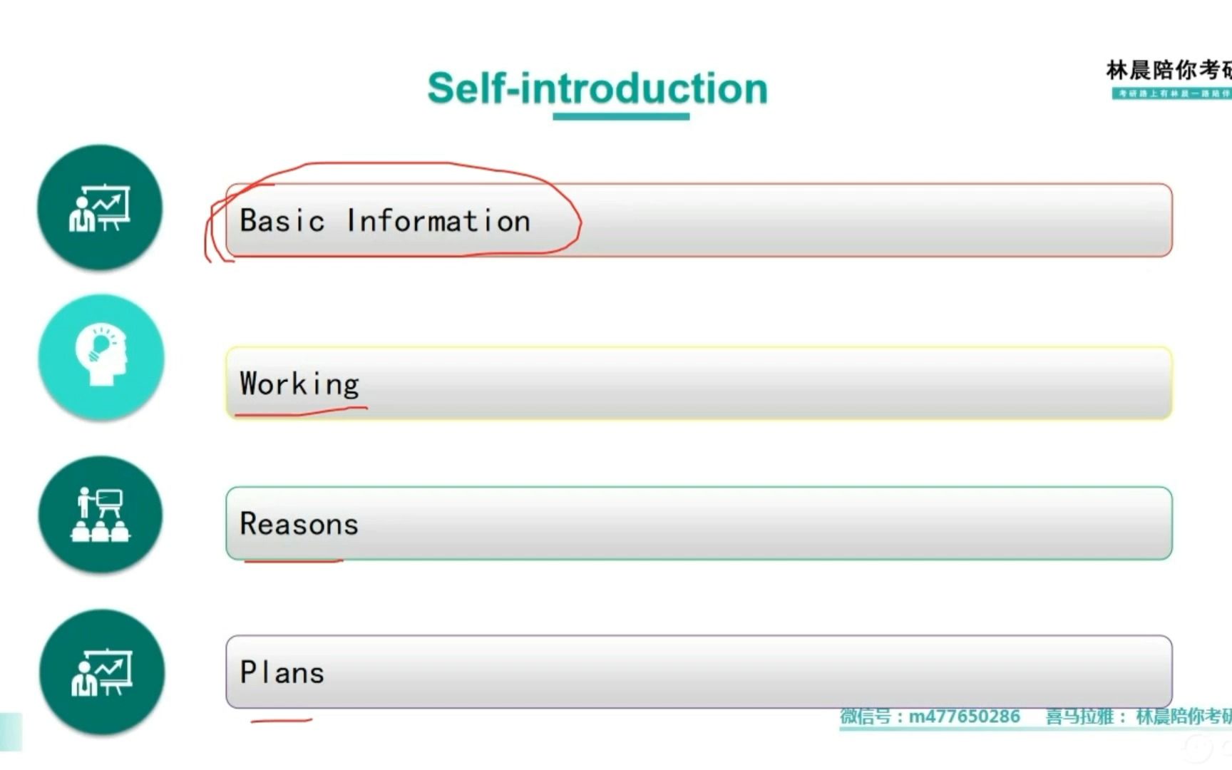 北京师范大学MBA提前面试英语口语自我介绍要怎么写?林晨陪你考研
