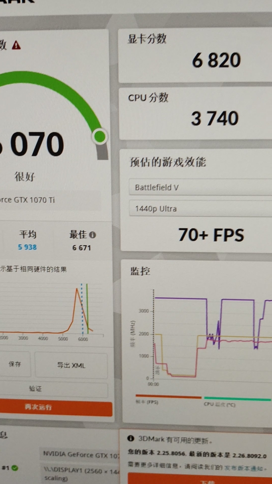 矿卡七彩虹1070TI。打扫卫生,清洗风扇,换硅脂。分数正常6800分