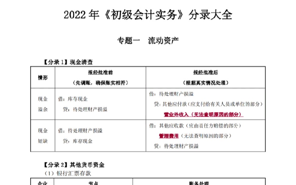 最后一个月别死记初级会计分录了!80个表格式会计分录,牢牢刻近大脑...