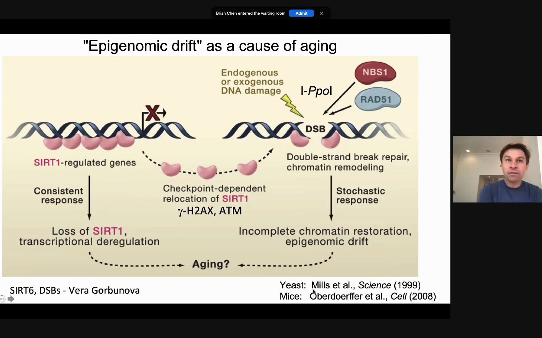 【学术报告】NMN之父 David Sinclair 教授的发言 - ARDD大会 2021 (...