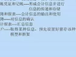 会计软件应用01 东南大学(全16讲见专辑)