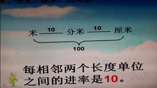 米,分米,厘米的换算及练习