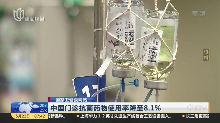 生病无药可用 世卫组织敲警钟 门诊抗菌药物使用强度下降明显