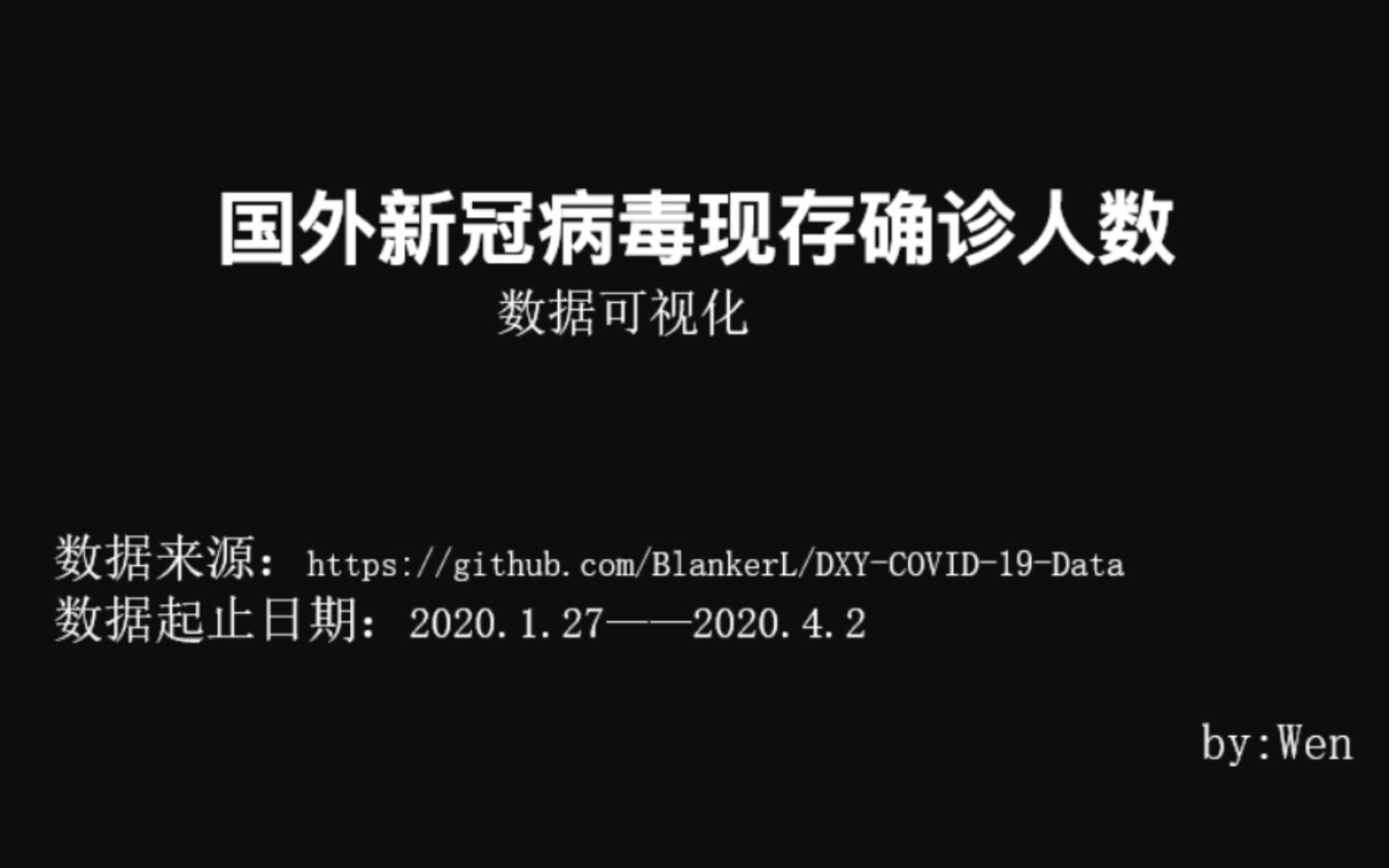 【数据可视化】国外新冠病毒现存确诊人数