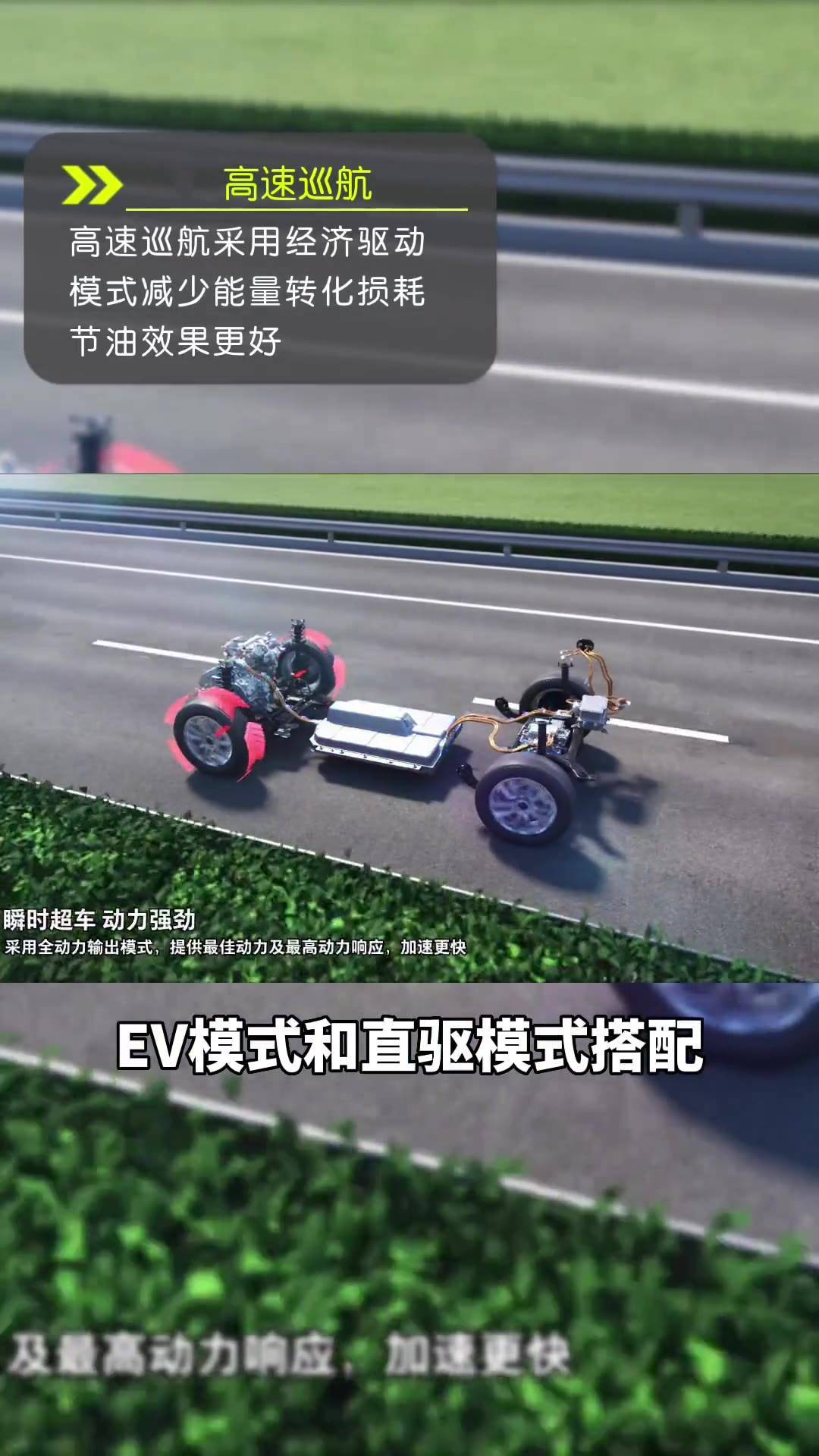 长城柠檬混动DHT为什么敢在车圈叫板?