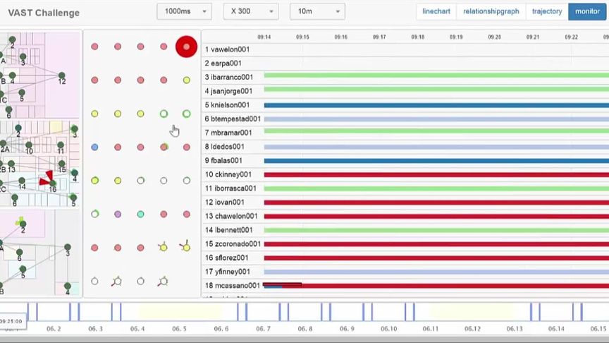 北京大学数据分析比赛视频