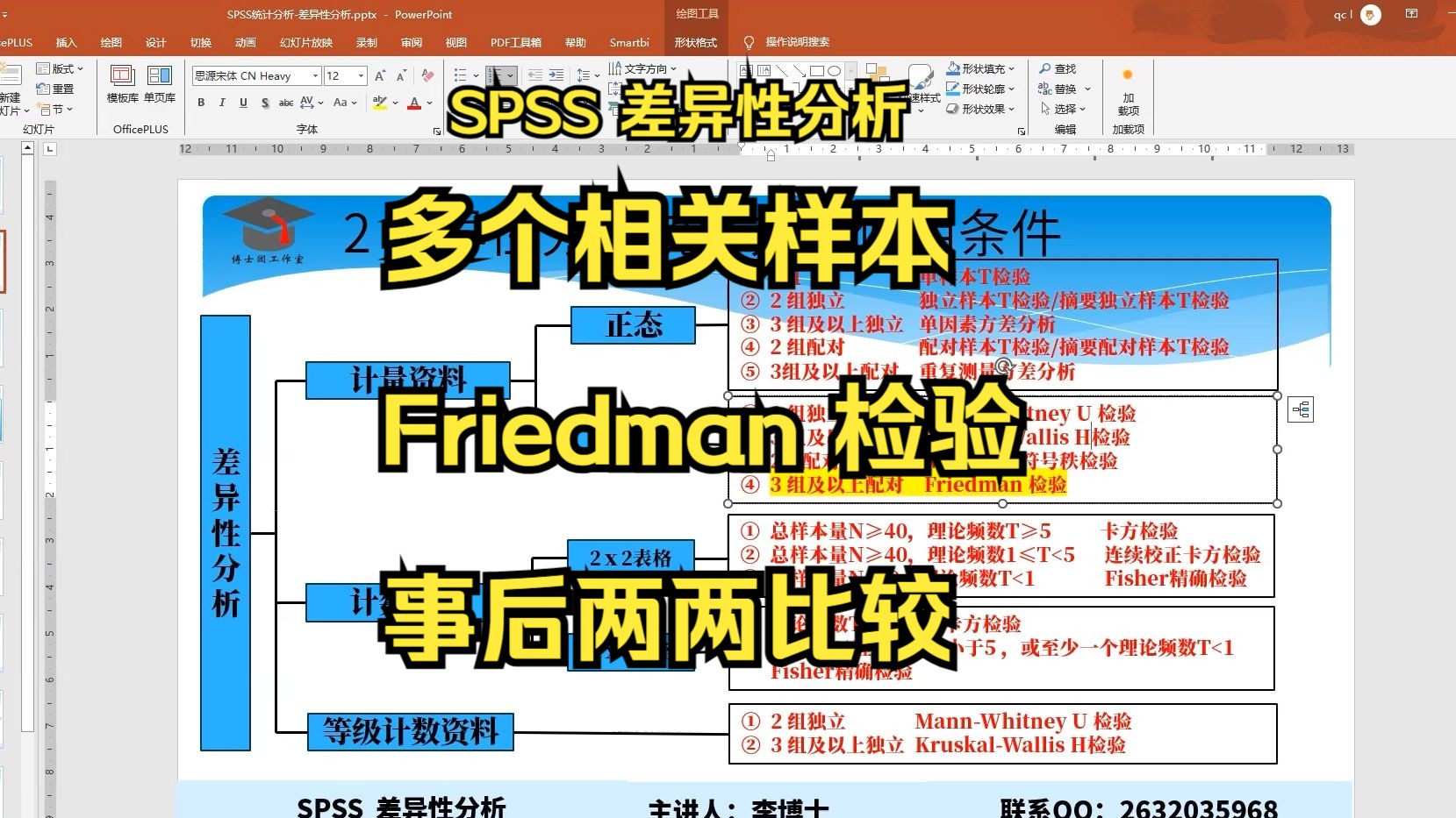 SPSS差异性分析多个相关(配对)样本非参数Friedman检验及事后两两...