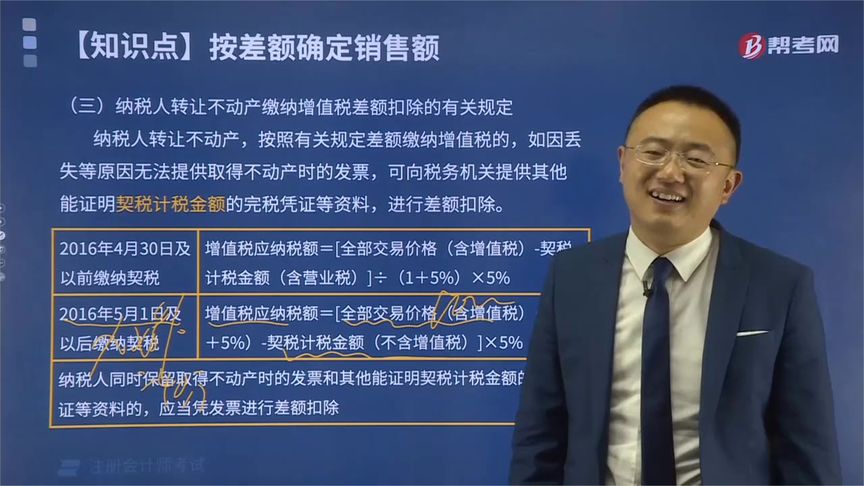 帮考网孙孝群老师详解纳税人转让不动产缴纳增值税有什么规定?