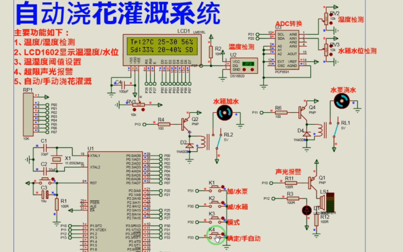 【Proteus仿真】【51单片机】自动浇花灌溉系统设计