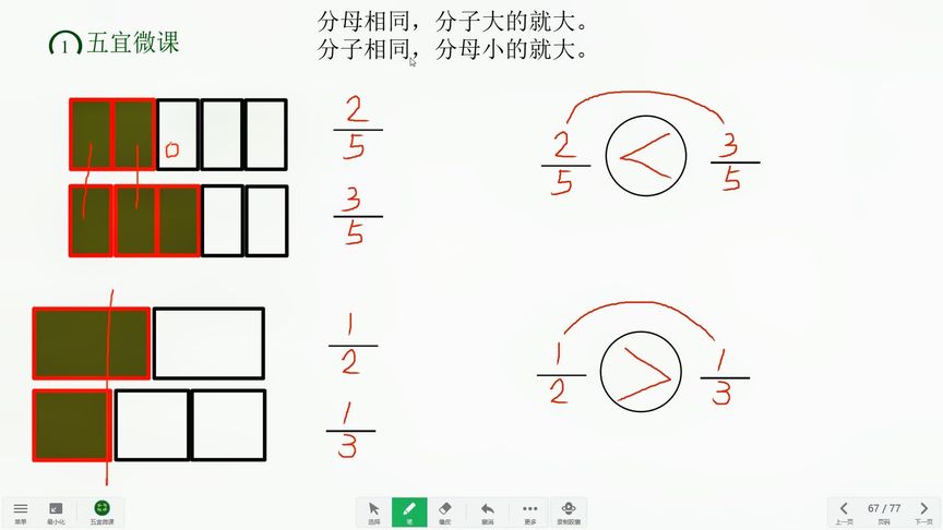 三年级数学分数的大小比较,分子相同时有20人做错