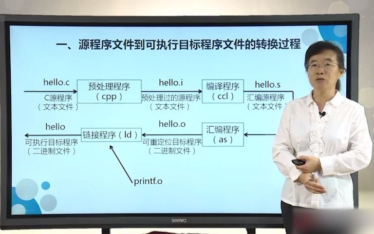 自考计算机专业的考试科目《计算机组成原理(02318)》视频课教学